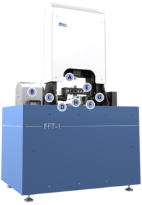 SRV Tester | SRV Testing | Lubricant Grease | Rtec Instruments - Rtec ...