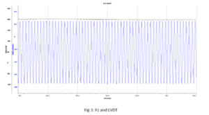 SRV Tester | SRV Testing | Lubricant Grease | Rtec Instruments - Rtec ...