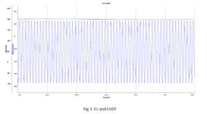 SRV Tester | SRV Testing | Lubricant Grease - Rtec Instruments
