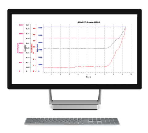 ASTM D2596 - Measurement of Extreme Pressure Properties of Lubricating ...