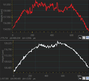 ASTM D4172-94 | Wear Preventive Characteristics of Lubricating Fluid ...